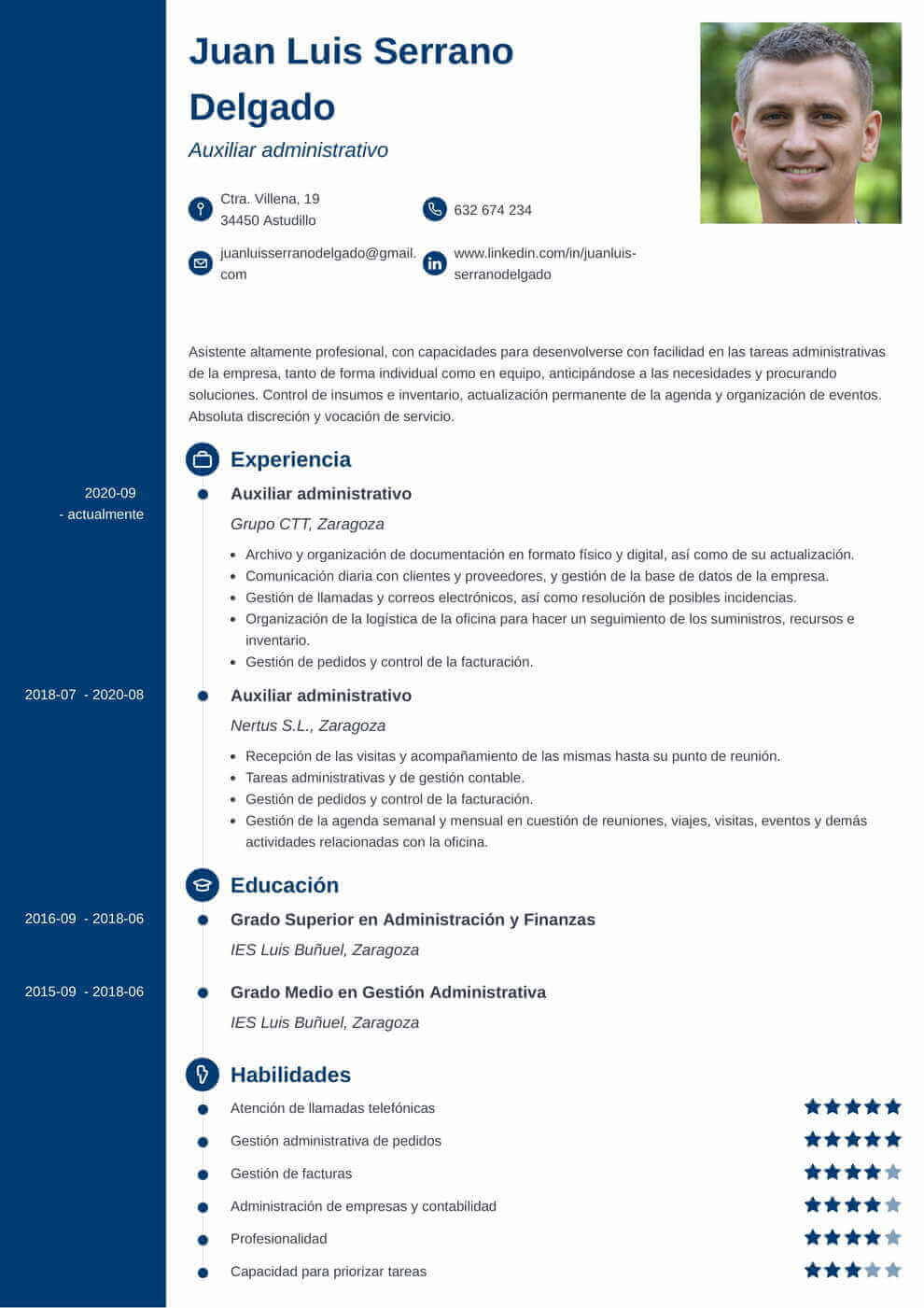 Pin De Grace Cervantes En Cv2017 Crear Un Curriculum CV Vitae Tests