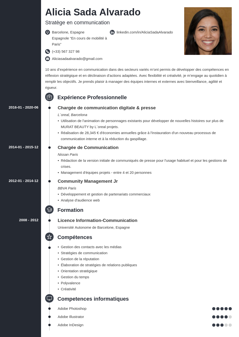 CV en Francés: Guía con Ejemplos, Plantillas y Consejos